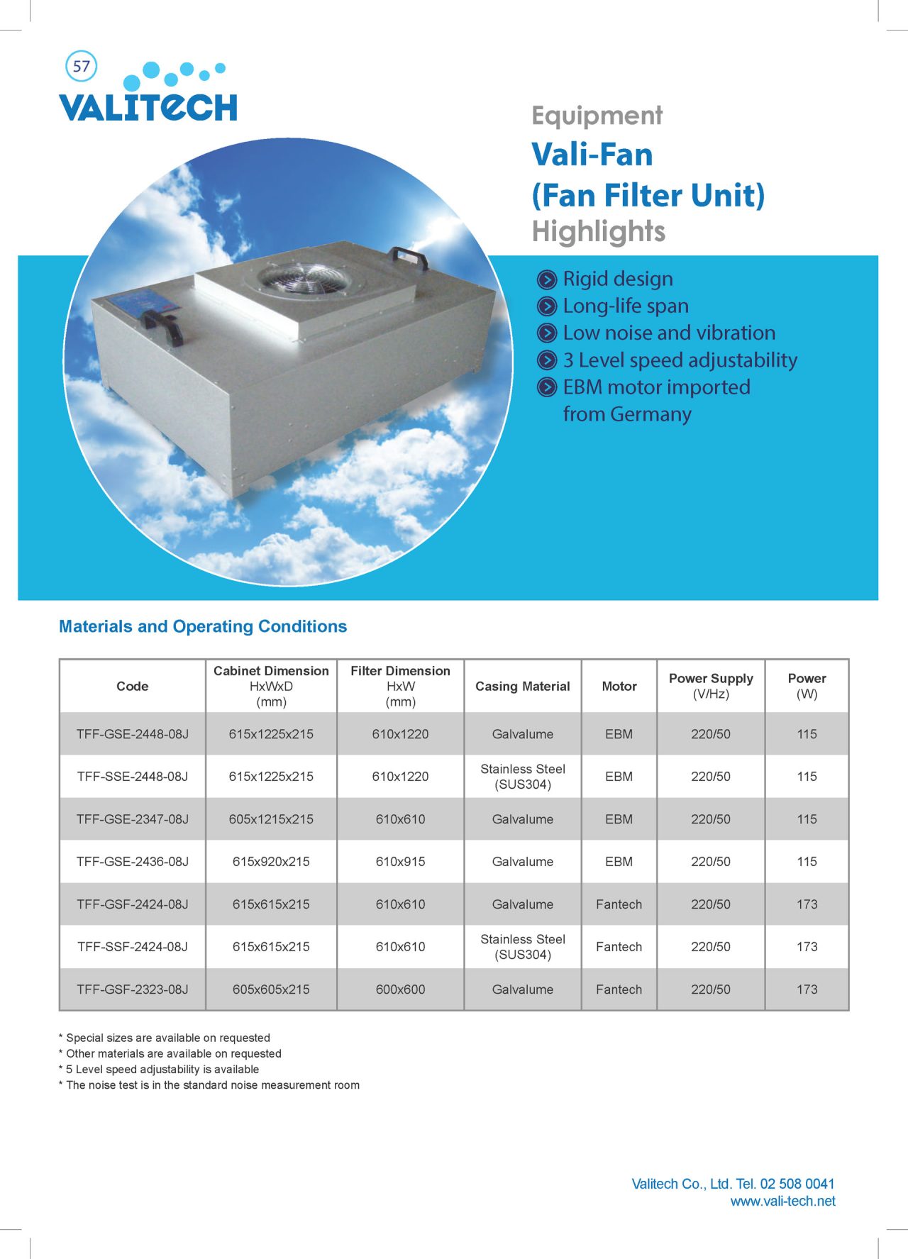 Fan Filter Unit (Vali-Fan) - Acstex