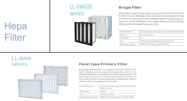 Hepa Filter - Acstex